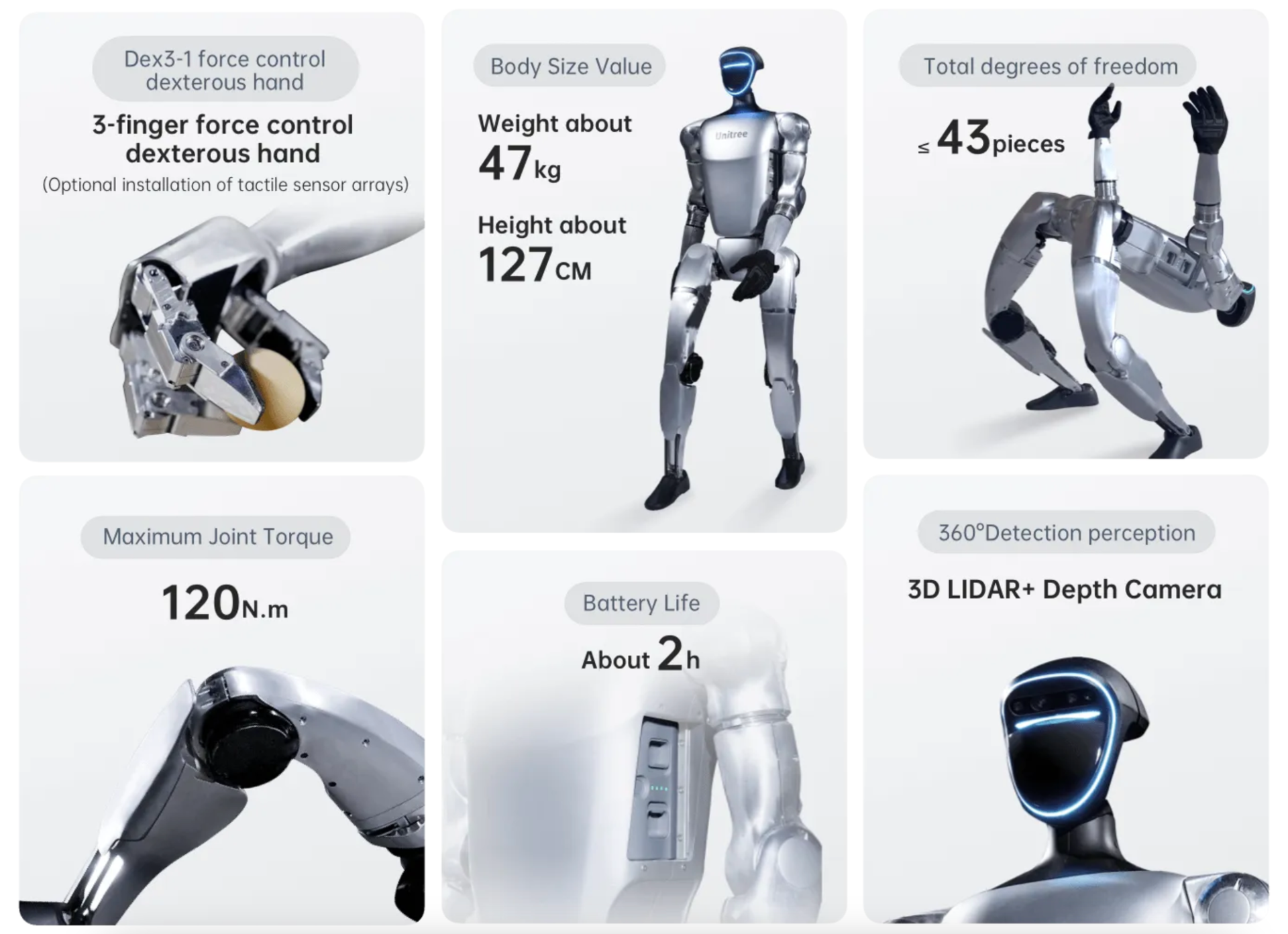Unitree G1 İnsansı AI Robotu | ProSMT